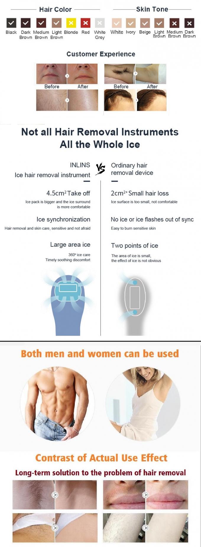 Fast Painless 8 Levels 500000 36W ICE Cool IPL Laser Handset